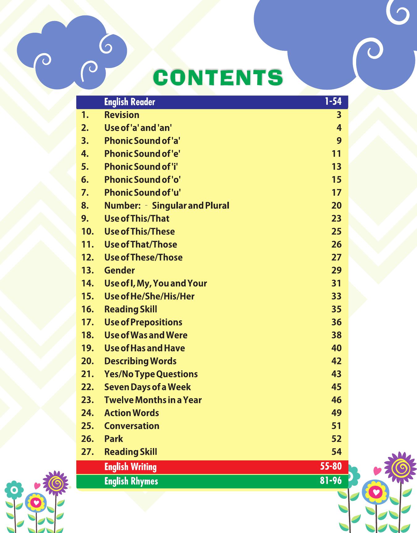 Educeptor Publication