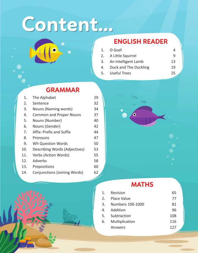 Educeptor Publication